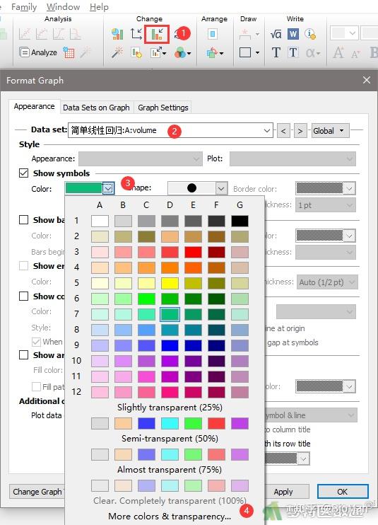 GraphPad Prism XY表统计分析——简单线性回归分析 (Simple Linear Regression Analysis) - 知乎