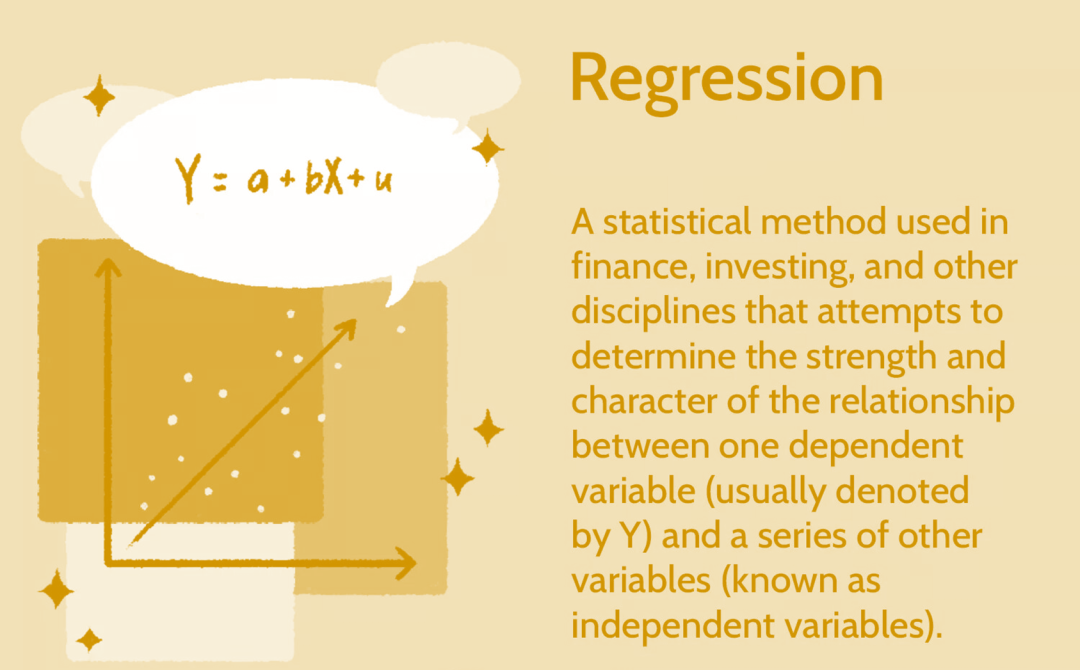 一文带您了解PyCaret(炼丹神器)：回归分析(Regression)示例探秘 - 知乎