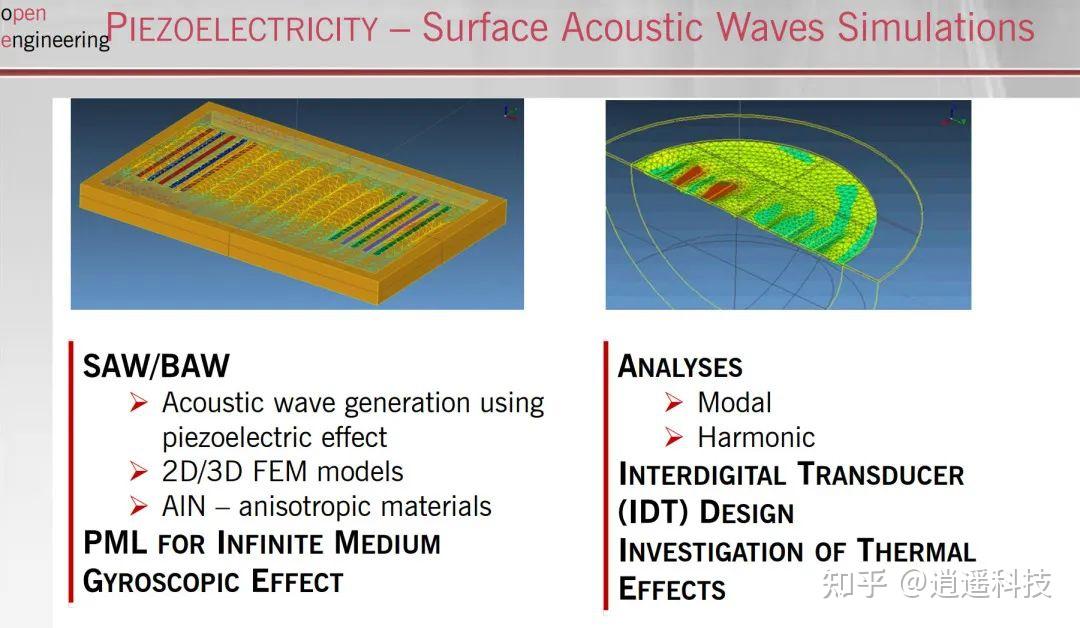 使用逍遥科技MEMS Studio集成OOFELIE多物理场软件仿真SAW/BAW器件 - 知乎