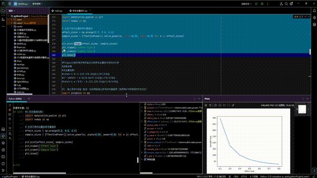 Python进行样本含量估计的操作-基于Statsmodels库、Pingouin库、 SciPy库 - 知乎