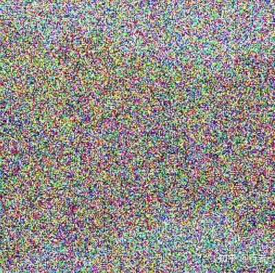 DALL·E 2 常见问题和使用指南 - 知乎