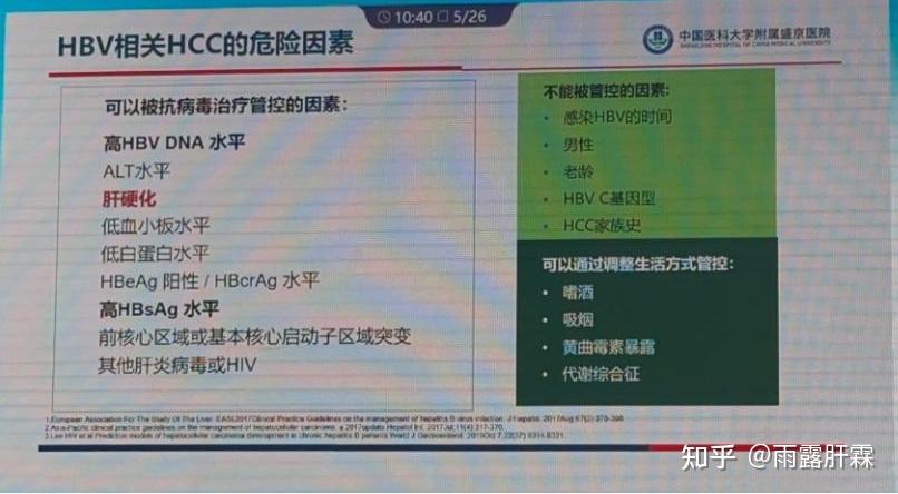 窦晓光教授：如何降低HBV相关HCC - 知乎