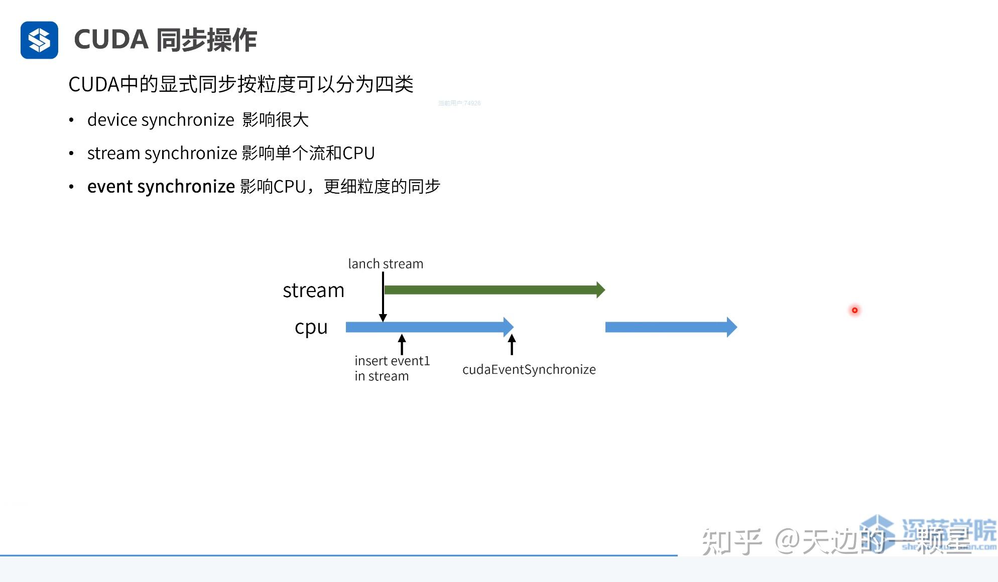 CUDA stream 和 event - 知乎