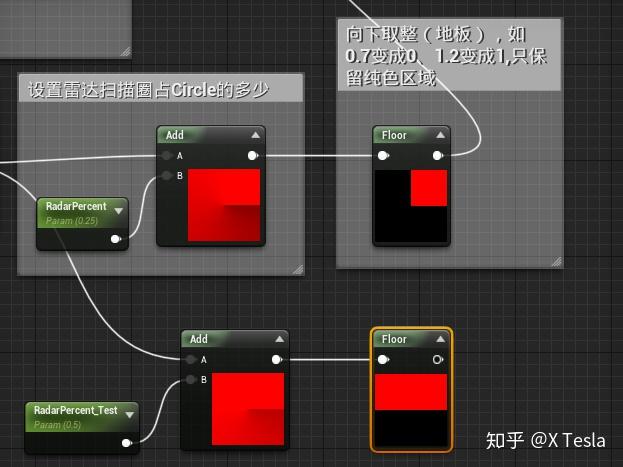 【UE4】UI——创建多种常见大数据可视化Charts图表【上篇】 - 知乎
