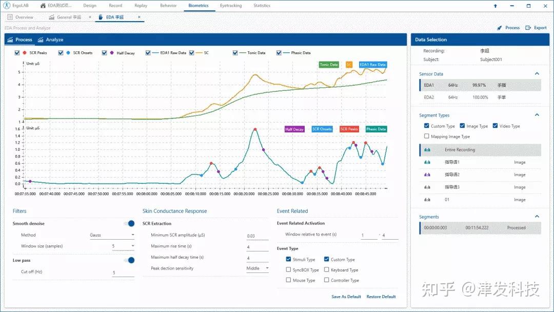 EDA皮肤电信号测量与分析方法 - 知乎