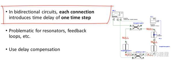 Lumerical-Interconnect学习笔记（全） - 知乎