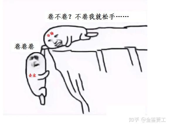 AEC-Q102解读（一）——什么是AEC-Q102？ - 知乎