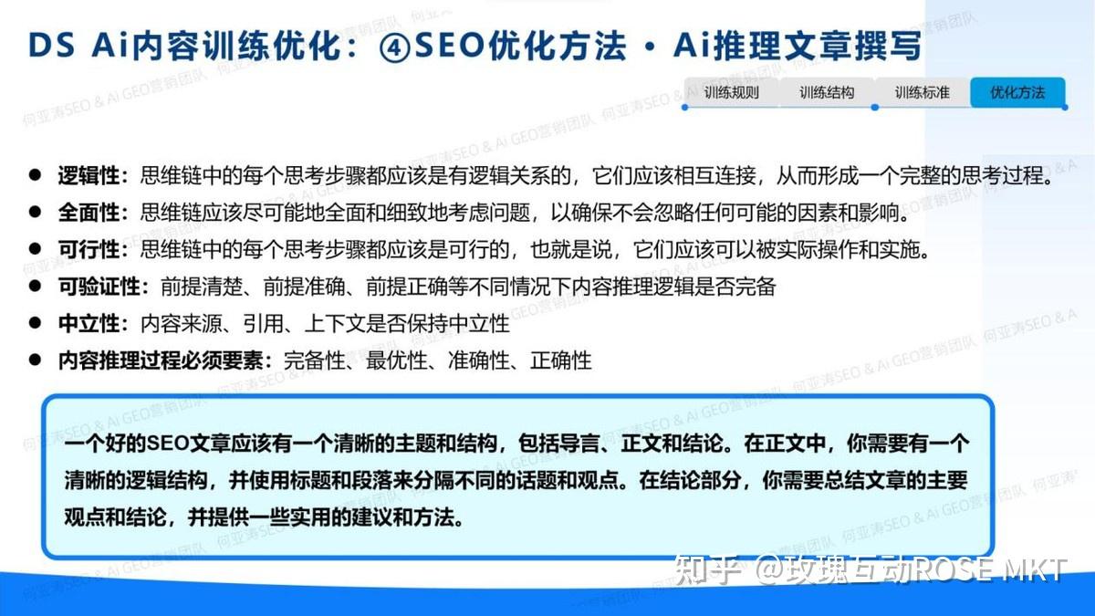 DeepSeek(DS)Ai搜索模型拆解+科普附GEO优化推理指令词排名攻略 - 知乎