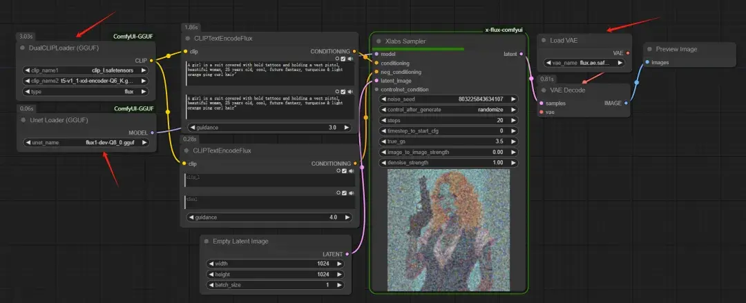 flux生态及基本工作流搭建，从最简单的学起！ - 知乎