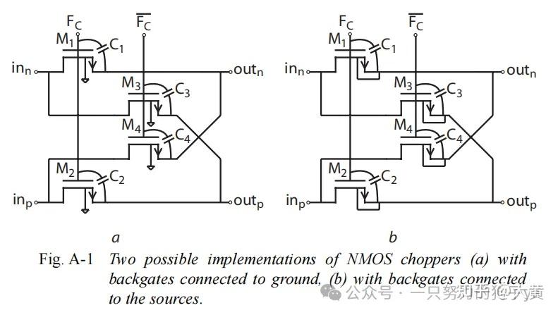 读书笔记（一）：Dynamic Offset Compensated CMOS Amplifiers - 知乎