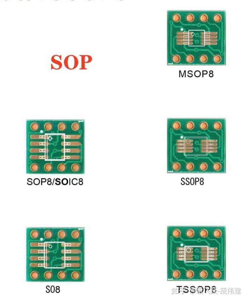 SOIC 与 SSOP – 这些 IC 封装之间有何异同？ - 知乎