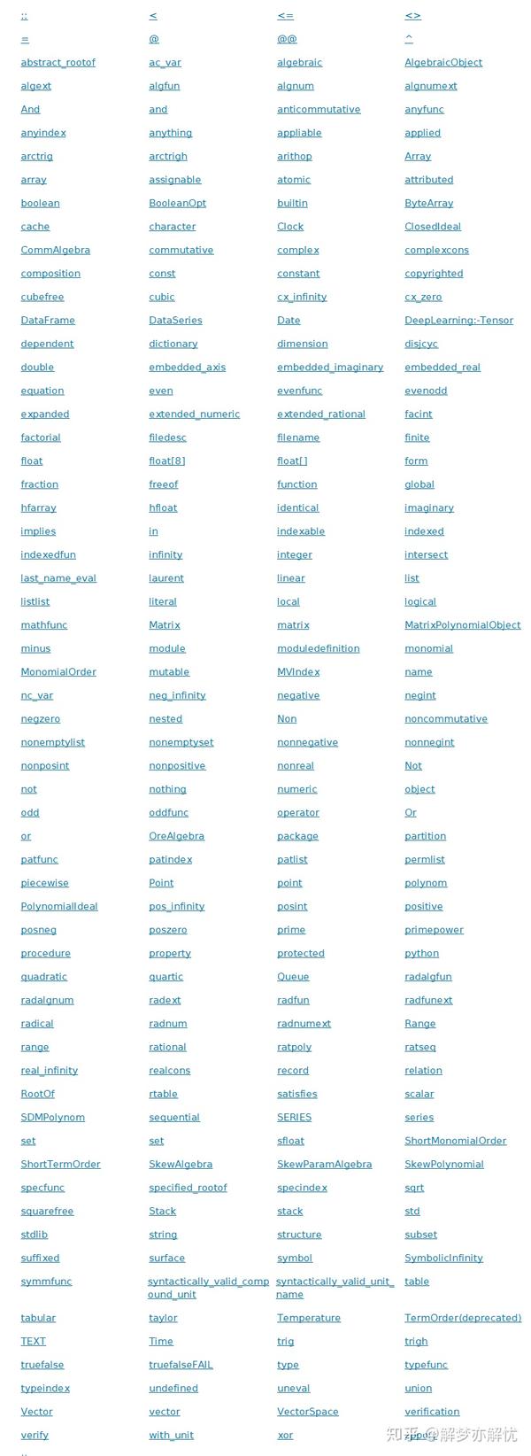 Maple&代数推导（一）——入门与提高 - 知乎