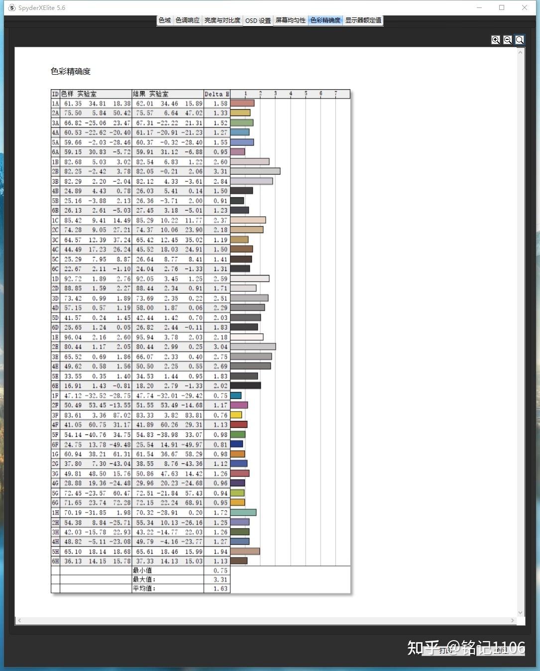 用Mini LED ，选KTC HVA能否破茧？—KTC M27T20S实测体验 - 知乎