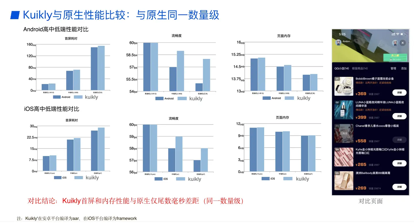 基于Kotlin的纯原生跨端UI框架Kuikly——原生开发体验 - 知乎