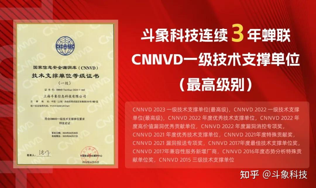 连续三年，斗象科技获国家信息安全漏洞库 CNNVD一级技术支撑单位 - 知乎