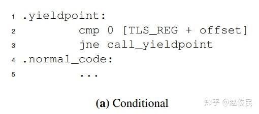 Java Memory：认识Yield Point - 知乎