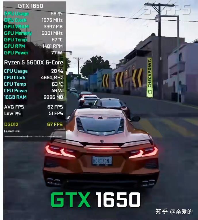 25年了，这个GTX1650显卡值得买么？千元显卡解读