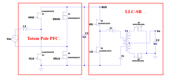 镓未来推出700W氮化镓图腾柱PFC+LLC量产电源方案，满足钛金电源能效 - 知乎