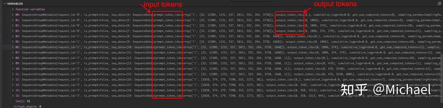vLLM代码剖析 - 知乎