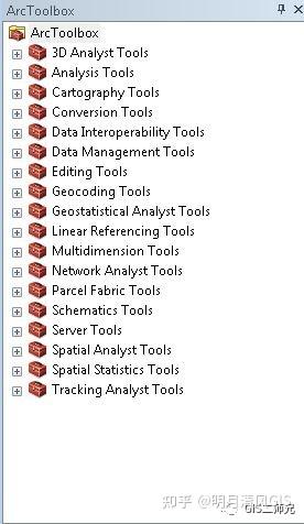 ArcMap基本菜单栏和工具栏介绍 - 知乎
