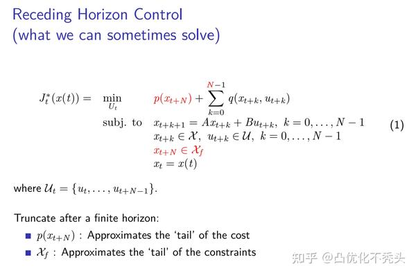 【Linear MPC入门】Model Predictive Control Algorithm, Feasibility and Stability - 知乎