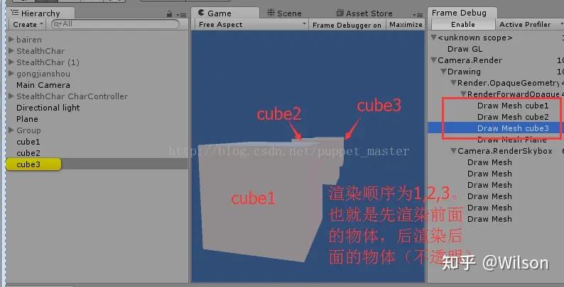 Unity Shader-渲染队列，ZTest，ZWrite，Early-Z（转） - 知乎