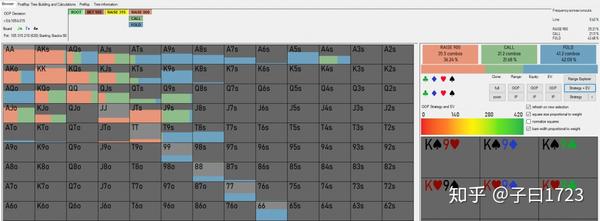 Solver软件终极指南－4：哪款Solver软件最优秀？ - 知乎