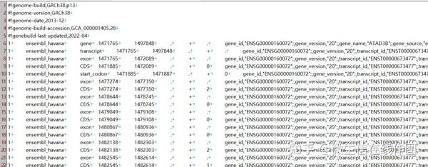 安利一款纯Python编写的GTF处理脚本 - GTFtools - 知乎