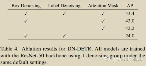 DN-DETR: 引入去噪训练以加速收敛 - 知乎