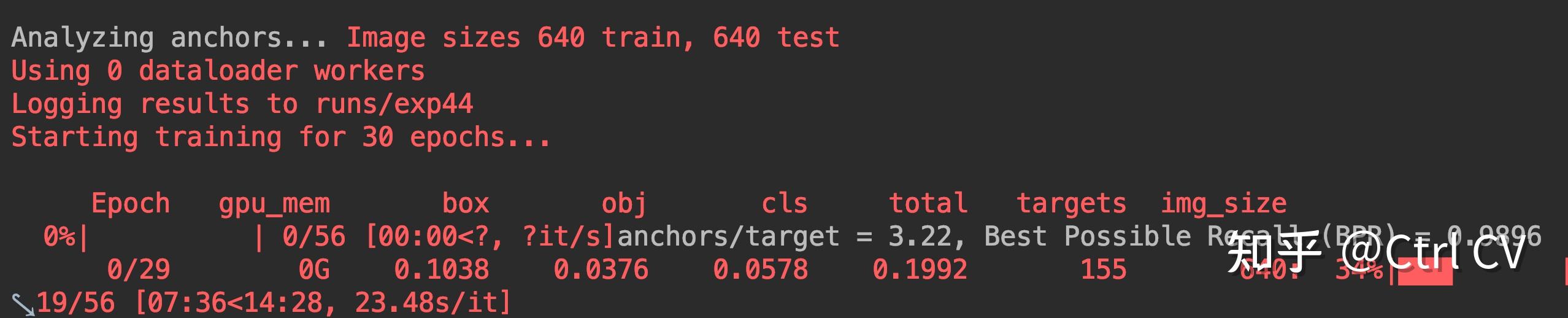 YOLO v5 钢材表面缺陷检测实战 - 知乎