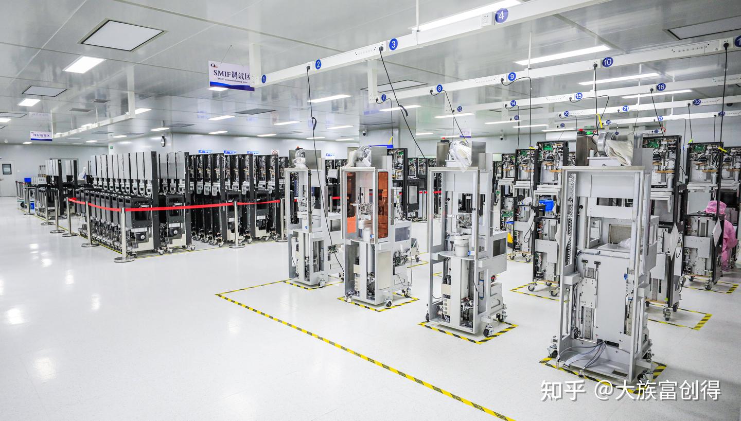 晶圆标准机械（界面）接口SMIF隔离技术 - 知乎