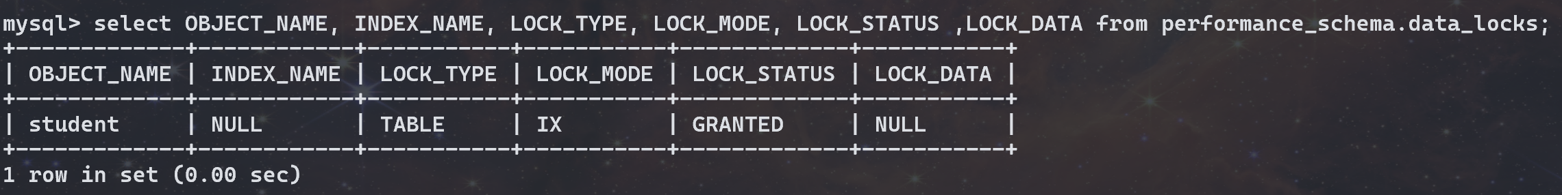 Mysql 8.0 RC级别下 select...for update 锁不存在的记录 - 知乎