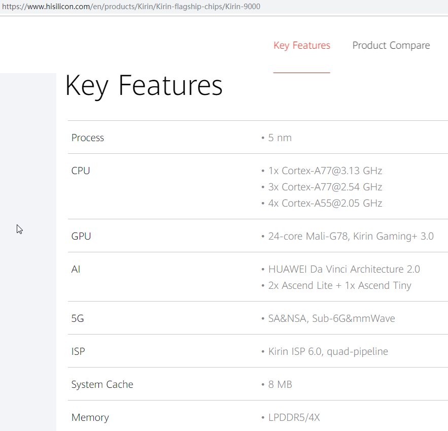 为什么国服AV1不会普及？谈国产芯片视频编解码现状 - 知乎