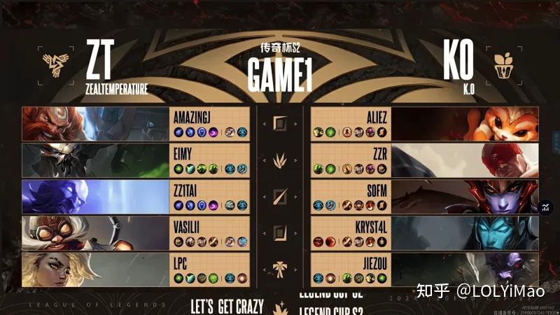 ZT 1-0 KO：KO全线溃败险些被零封，姿态队大胜拿下开门红 - 知乎