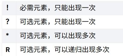 MuJoCo入门篇02. 第一性原理Modeling - 知乎