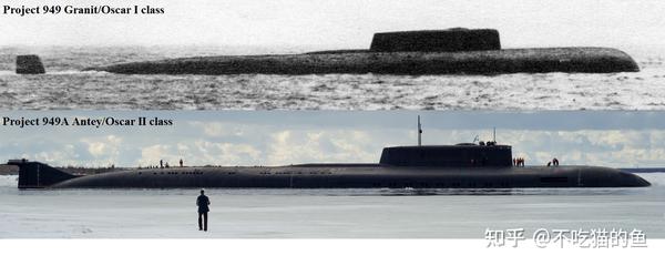 数艇党——番外——1991苏联篇 - 知乎