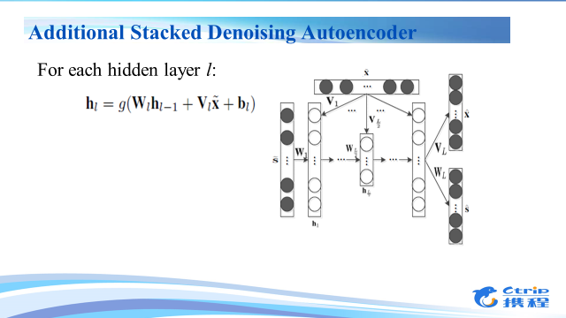 推荐系统中基于深度学习的混合协同过滤模型 - 知乎