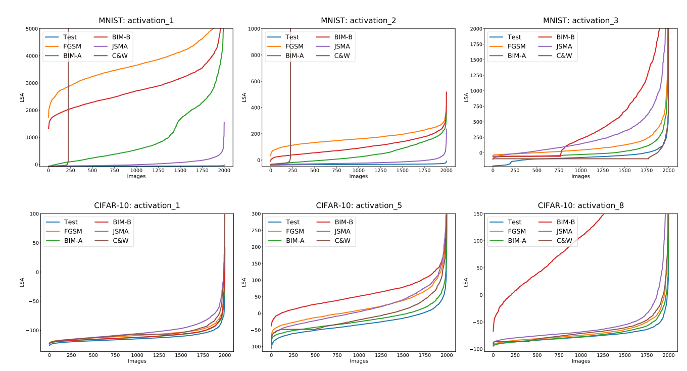 【论文速递12-23】自动驾驶方向优质的论文及其代码 - 知乎