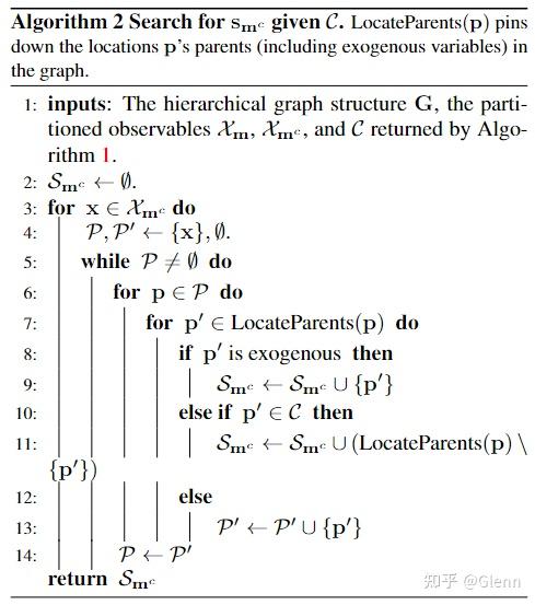 [论文阅读][CVPR'23] MIM | 理论：当前的 MAE 可能并不是最佳的表征学习方法 - 知乎