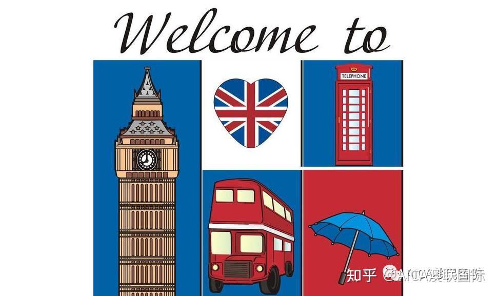 别说你还没准备！24fall去英国的学生已经开始悄悄内卷 - 知乎