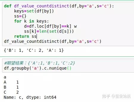 用Python做透视表之value_sum和value_countdistinct功能 - 知乎