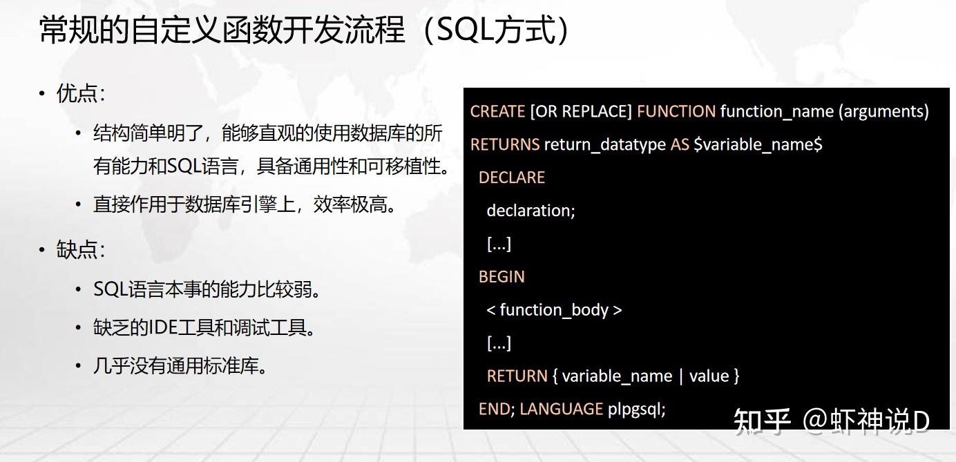 PGRX:Rust的postgresql扩展开发框架:1何为数据库扩展 - 知乎