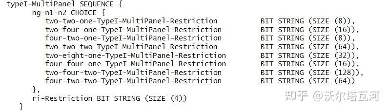 NR CSI(2)----codebook - 知乎