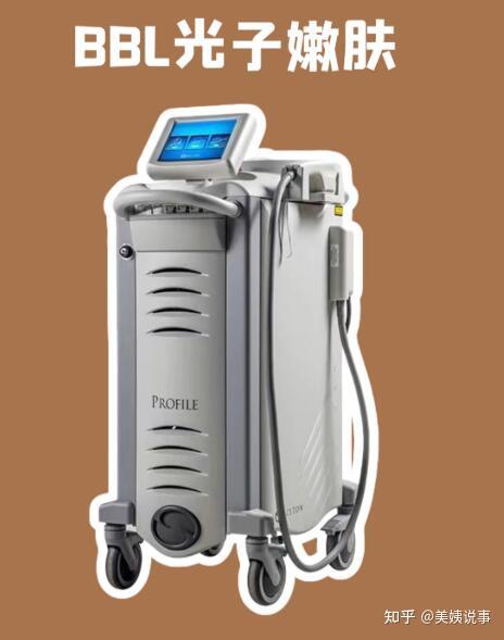 光子嫩肤仪器全科普|IPL、OPT、AOPT、DPL、ATP、BBL - 知乎