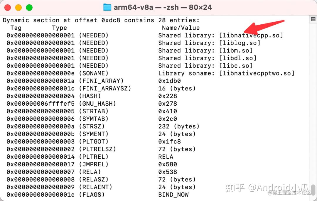Android动态加载so！这一篇就够了！ - 知乎