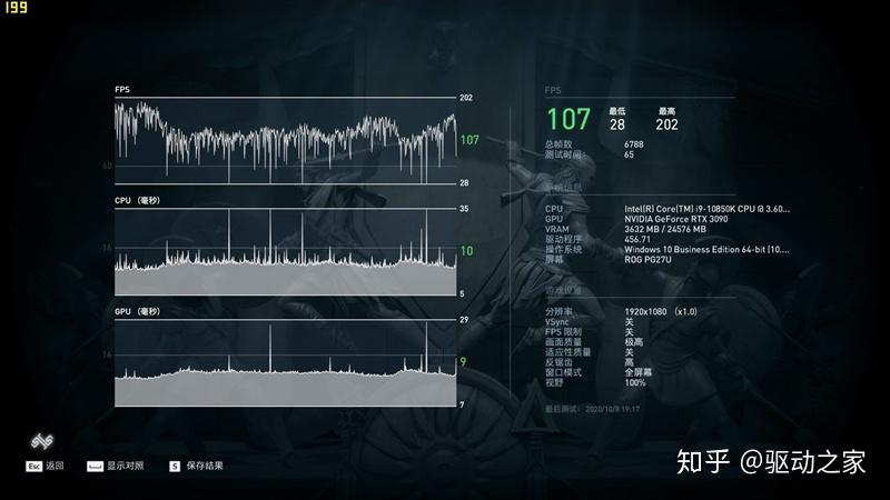 i9奇兵！Intel酷睿i9-10850K评测：性能堪比i9-10900K - 知乎