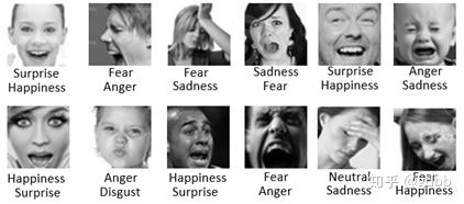 【Emotion Analysis】情感计算工作小结 - 知乎