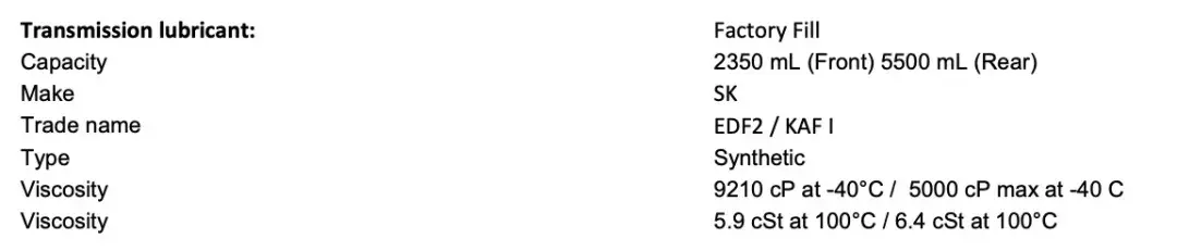 Tesla 4D电驱全新一代润滑油KAF分析 - 知乎