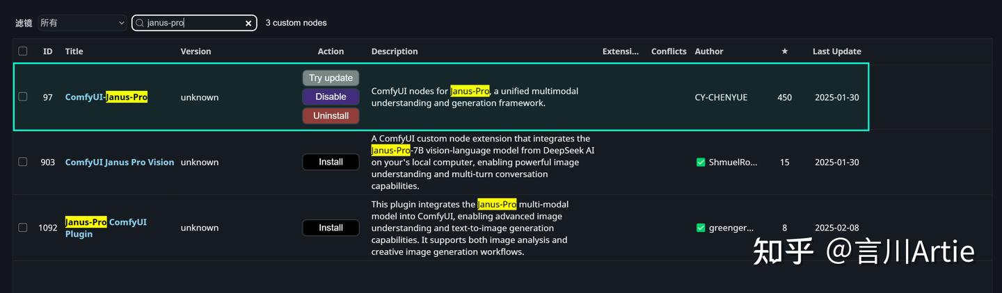 掀桌子了！DeepSeek开源“双脑模型”Janus-Pro：左脑识图，右脑画图！！！ - 知乎