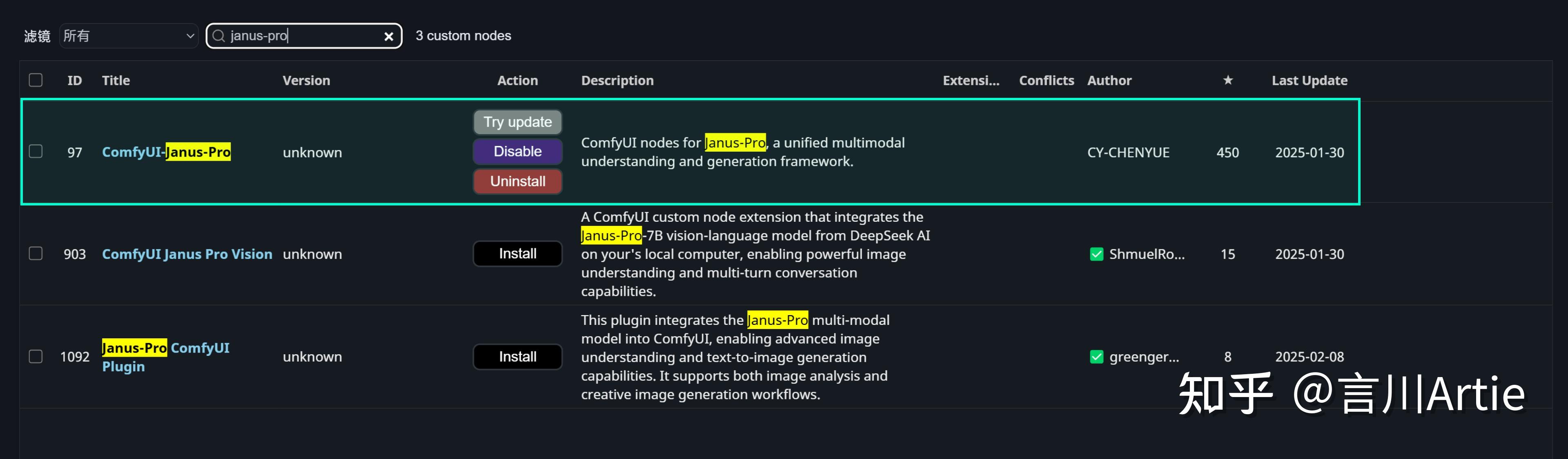掀桌子了！DeepSeek开源“双脑模型”Janus-Pro：左脑识图，右脑画图！！！ - 知乎